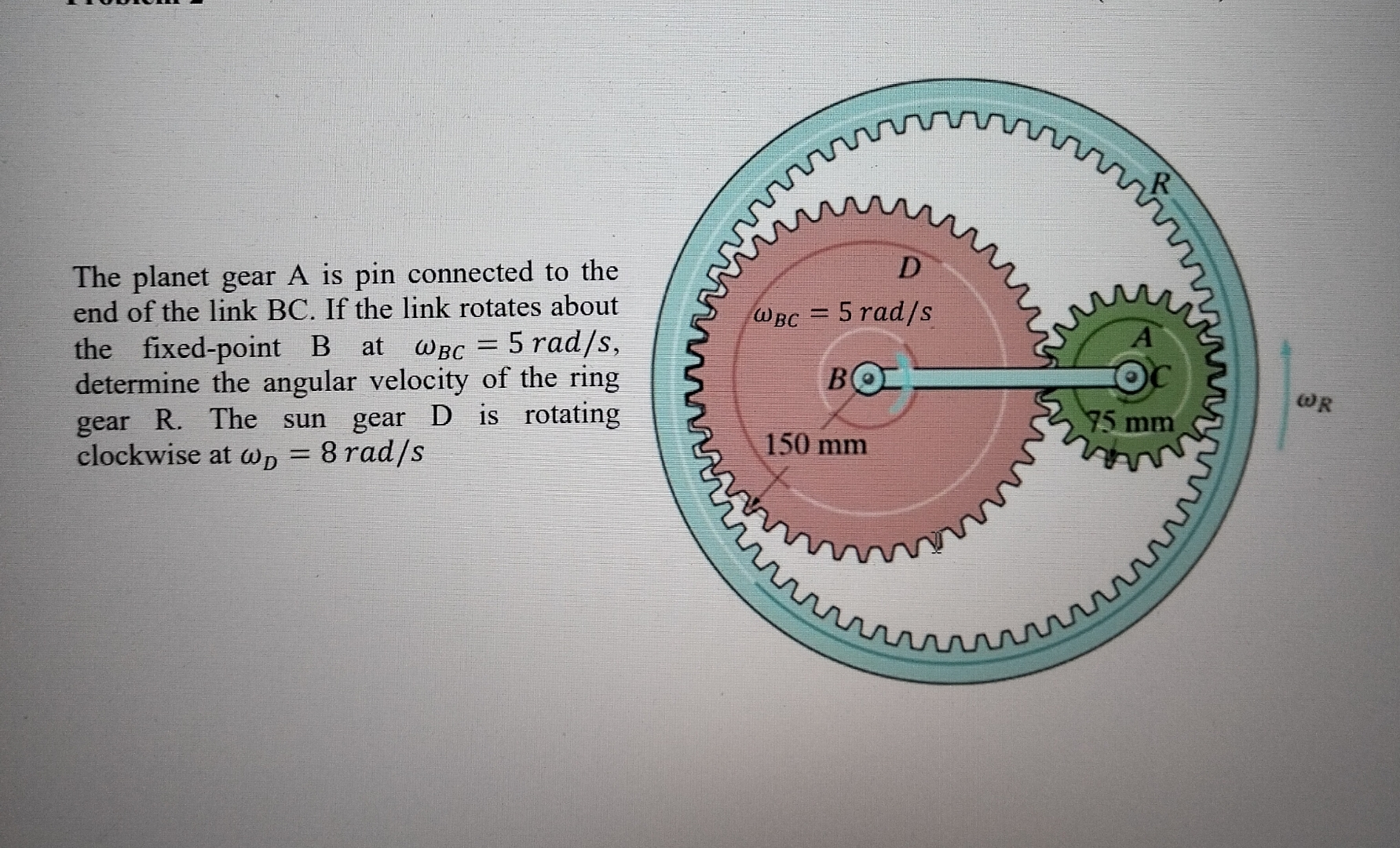 Solved The planet gear A is pin connected to the end of the | Chegg.com