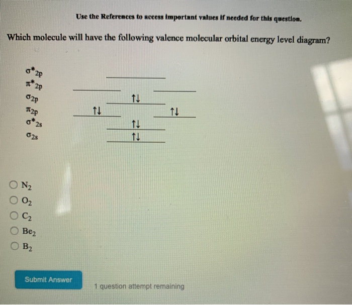 Solved Use the References to Recess important values If | Chegg.com