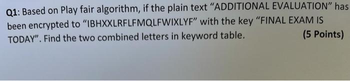 Solved Q1: Based on Play fair algorithm, if the plain text | Chegg.com