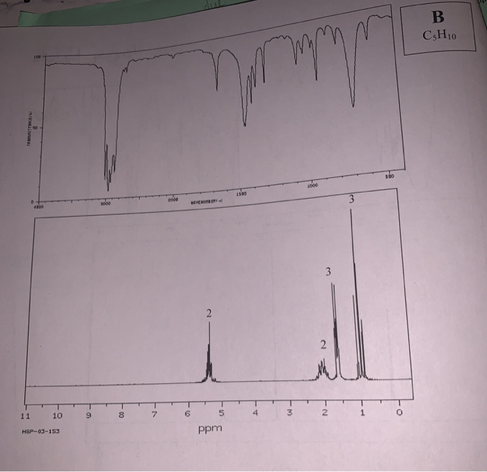 Solved Determine the structure of the following given the | Chegg.com