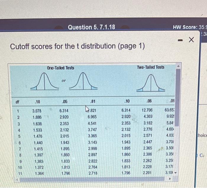 Solved Cutoff scores for the t distribution (page 1 )Cutoff | Chegg.com