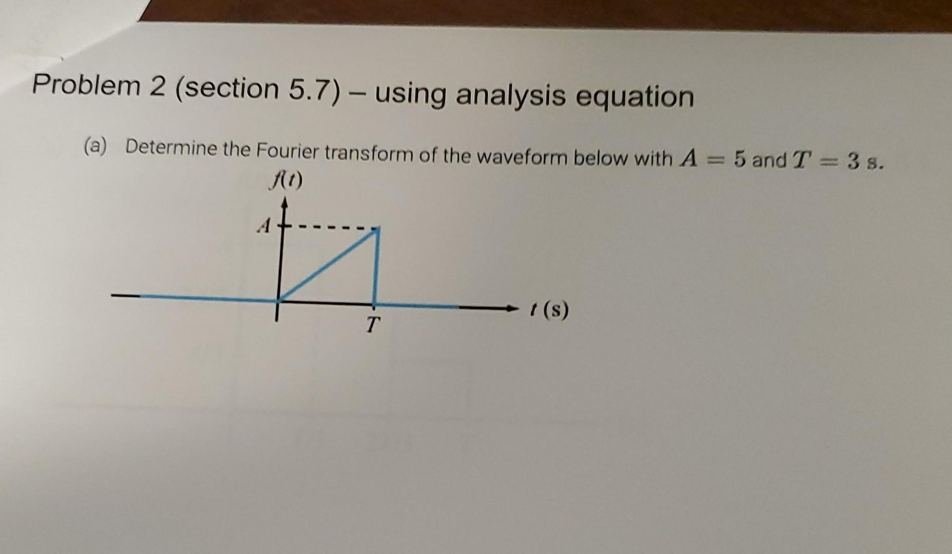 Solved (a) Determine the Fourier transform of the waveform | Chegg.com