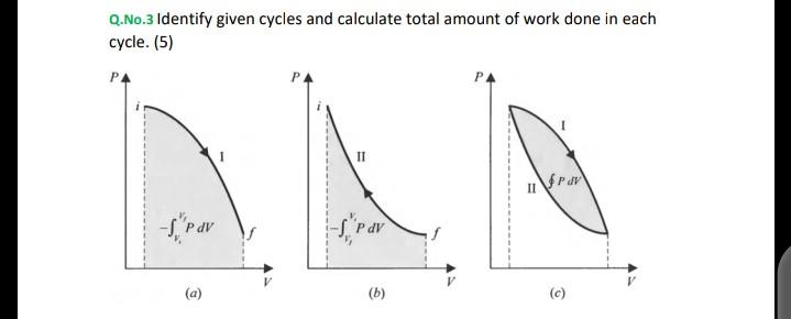 Solved Q.No.3 Identify given cycles and calculate total | Chegg.com