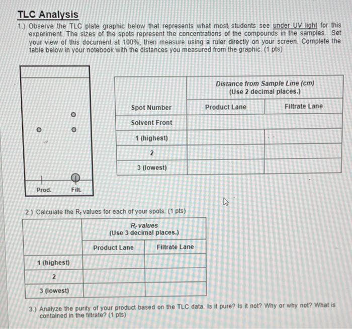 Solved TLC Analysis 1.) Observe the TLC plate graphic below | Chegg.com
