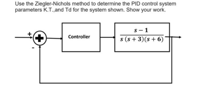 Solved Use the Ziegler-Nichols method to determine the PID | Chegg.com