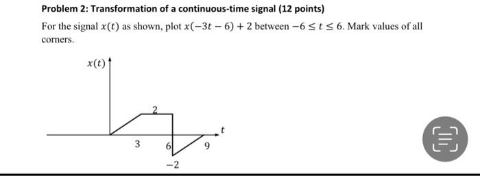 Solved Problem 2: Transformation of a continuous-time signal | Chegg.com