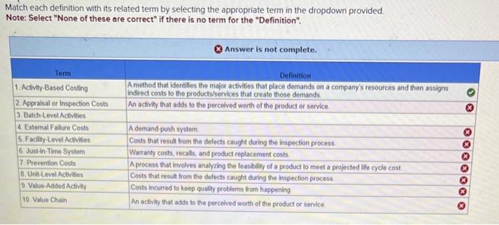 Solved Match each definition with its related term by | Chegg.com