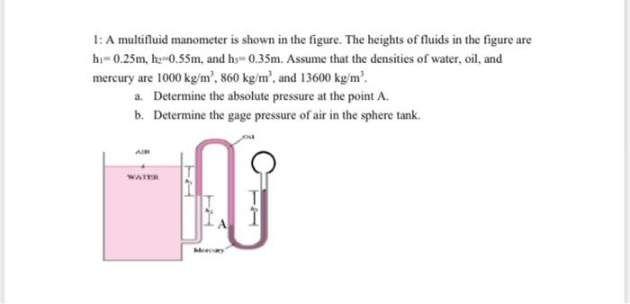 Solved 1: A multifluid manometer is shown in the figure. The | Chegg.com
