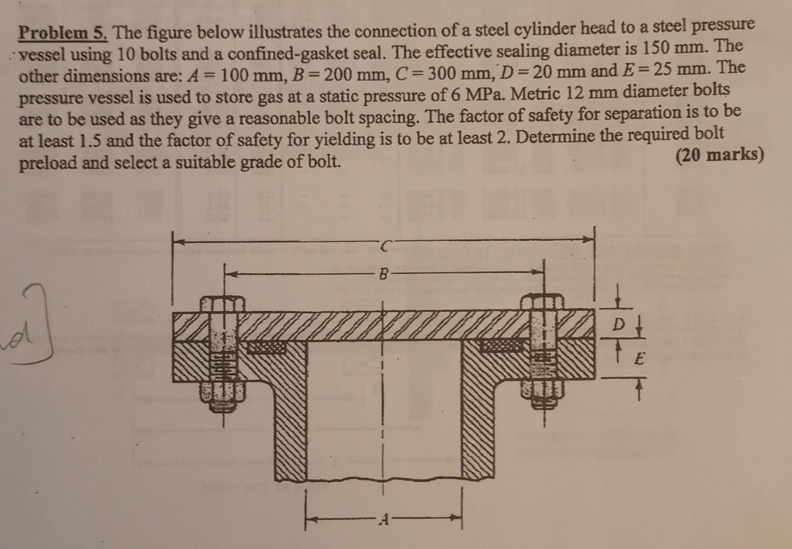 Solved Problem 5. The figure below illustrates the | Chegg.com
