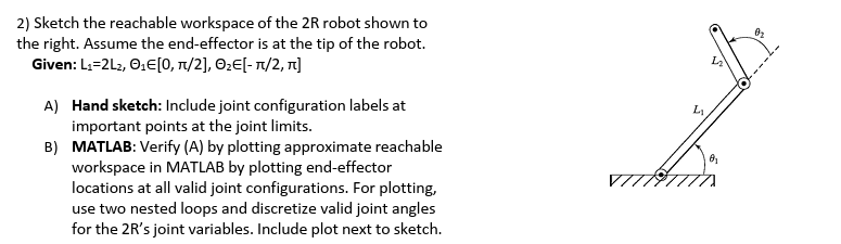 Solved Sketch the reachable workspace of the 2R robot shown | Chegg.com