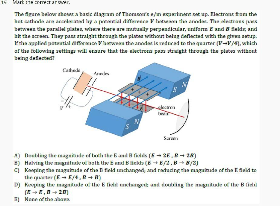 Solved The figure below shows a basic diagram of Thomson's | Chegg.com