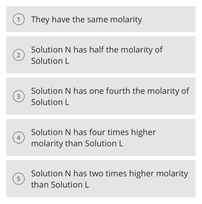 Solved They have the same molarity 2 Solution N has half the | Chegg.com