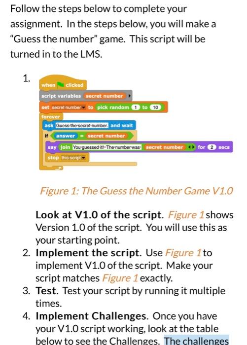 Solved Hi! Could someone please create a Snap program and do | Chegg.com