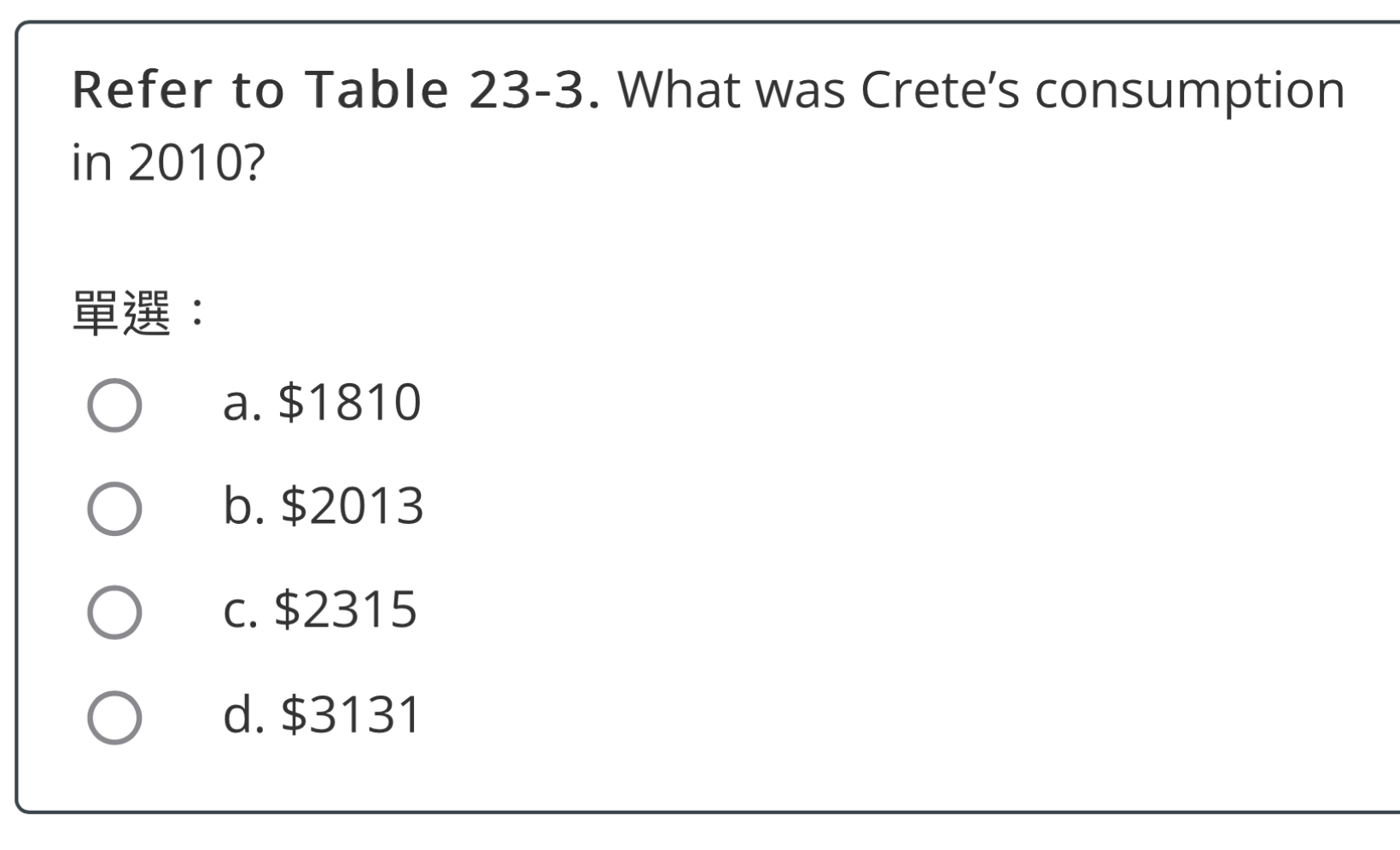 Solved Refer to Table 23-3. ﻿What was Crete's consumption in | Chegg.com
