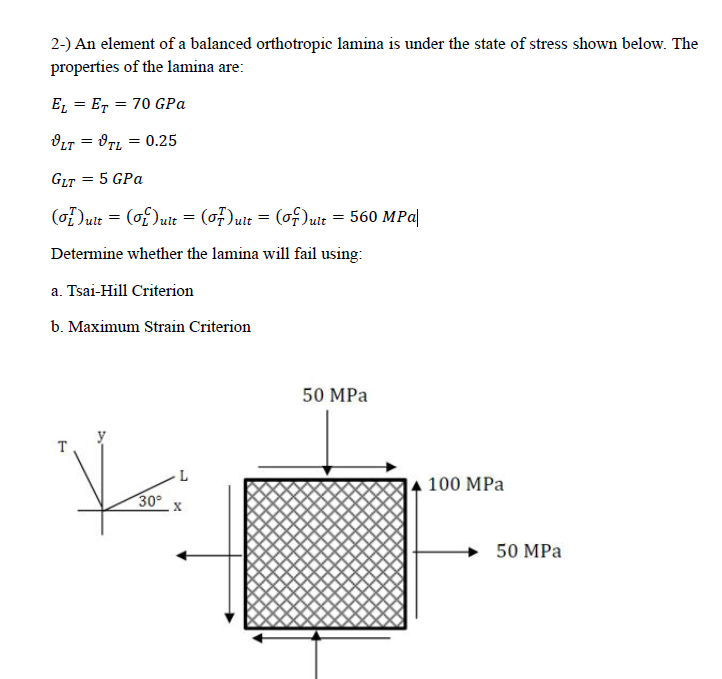 Solved 2-) ﻿An element of a balanced orthotropic lamina is | Chegg.com