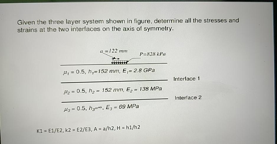Solved Given the three layer system shown in figure, | Chegg.com