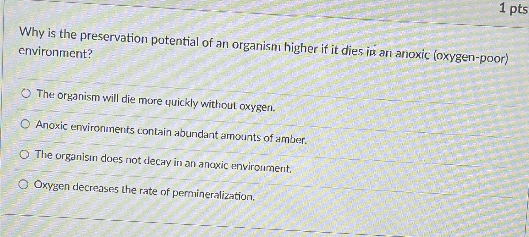Solved 1ptsWhy is the preservation potential of an organism | Chegg.com