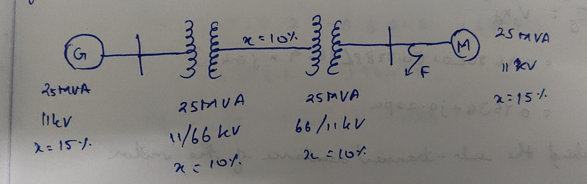 Solved The synchronous generator and synchronous motor each | Chegg.com