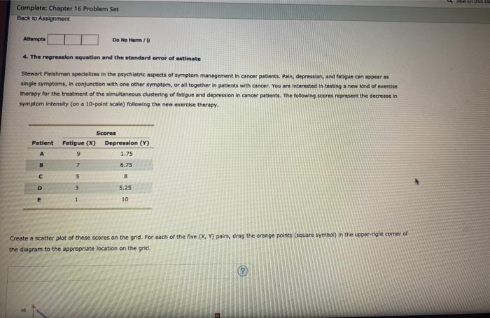 Solved Complete: Chapter 16 Problem Set Create a scatter | Chegg.com