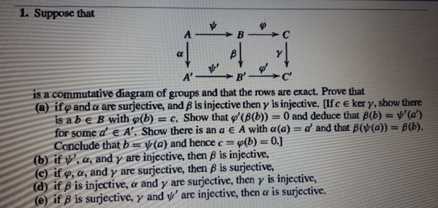 Solved Suppose thatis a commutative diagram of groups and | Chegg.com