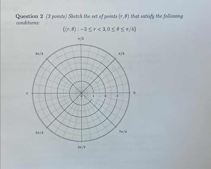 Solved Question 2 ( 3 points) Sketch the set of points (r,θ) | Chegg.com