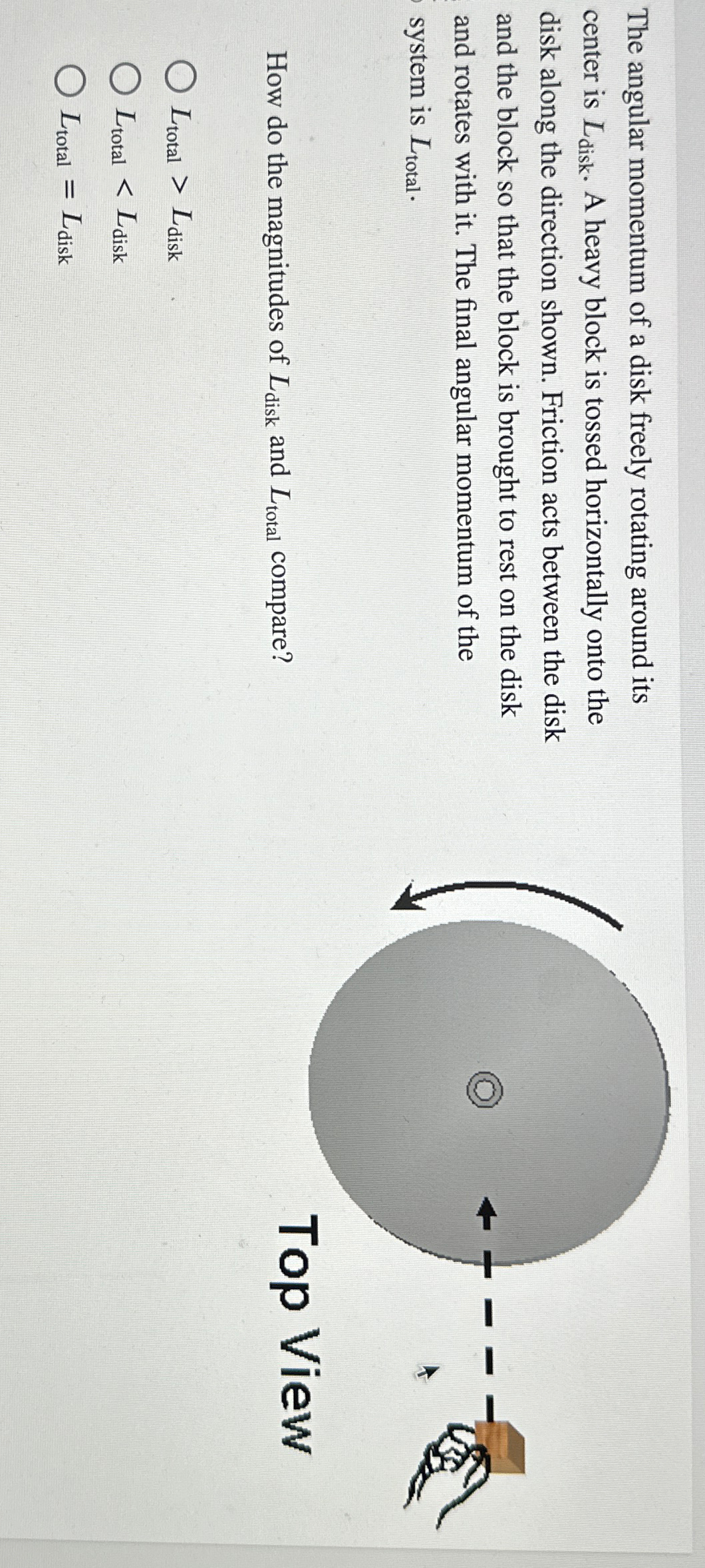 Solved The angular momentum of a disk freely rotating around | Chegg.com