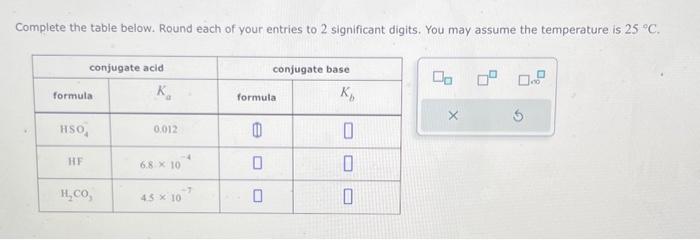 Solved Complete the table below. Round each of your entries | Chegg.com