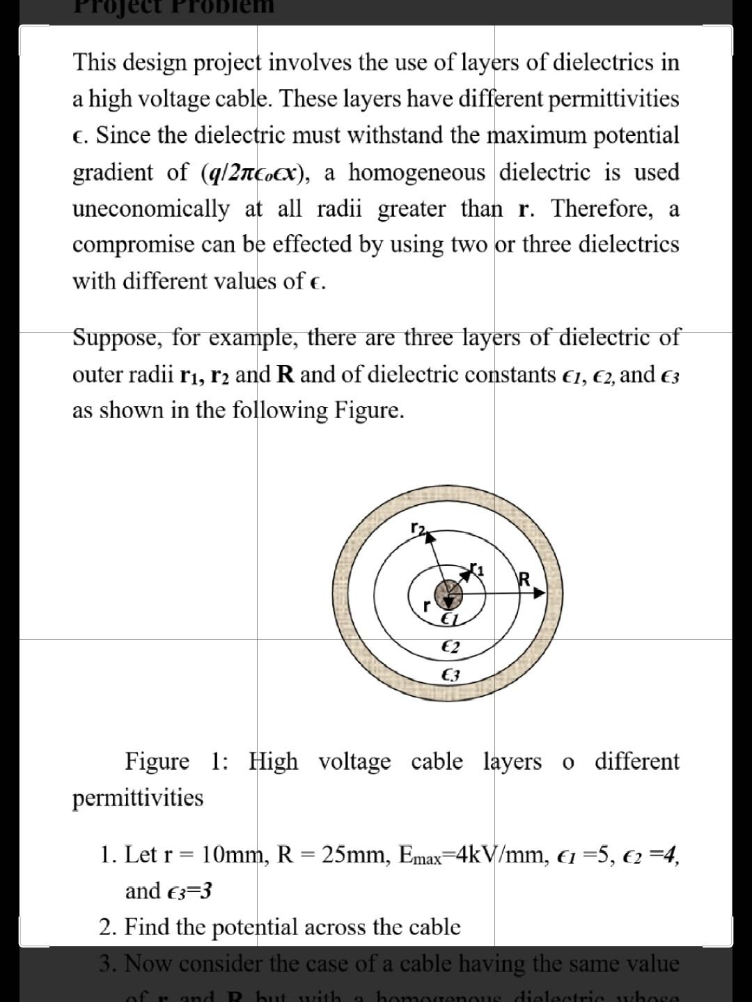Solved This design project involves the use of layers of | Chegg.com