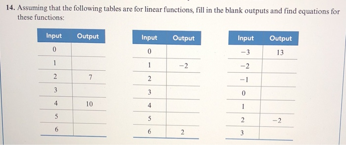 Solved 14. Assuming that the following tables are for linear | Chegg.com