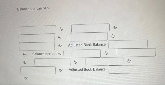 Solved Use the data above to calculate the Adjusted Bank | Chegg.com