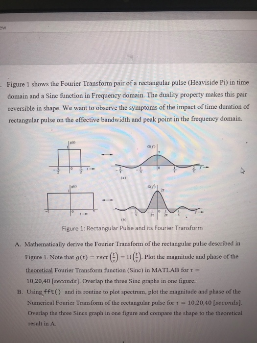 Solved ew Figure 1 shows the Fourier Transform pair of a | Chegg.com