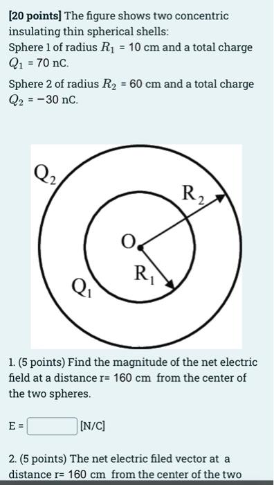 Solved [20 points] The figure shows two concentric | Chegg.com