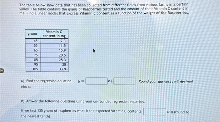Solved The table below show data that has been collected | Chegg.com