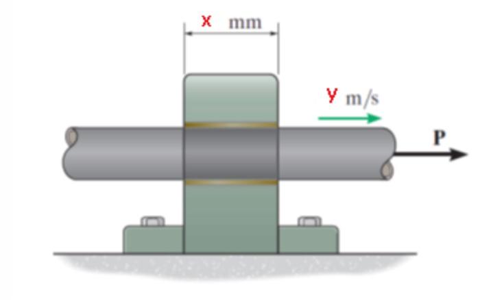 Solved If a force (p) of ( | Chegg.com