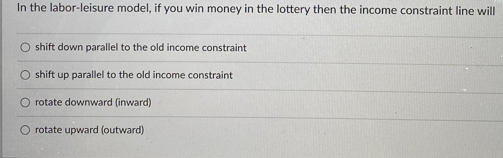 Solved In the labor-leisure model, if you win money in the | Chegg.com