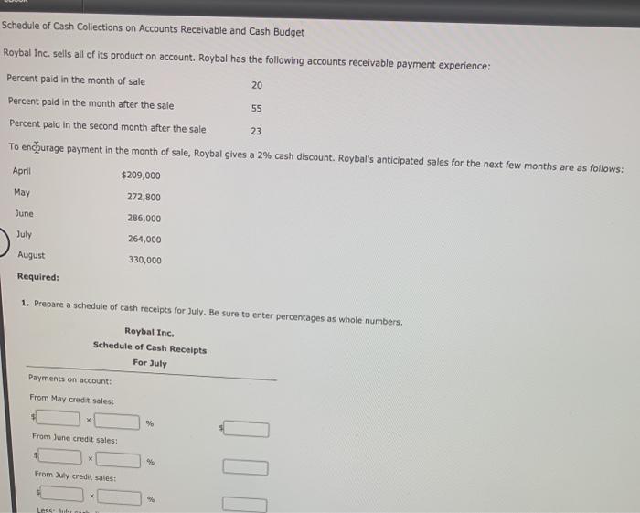 Solved 20 Schedule of Cash Collections on Accounts | Chegg.com