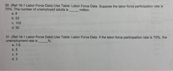 Solved It says the answer is A for both but I do not | Chegg.com