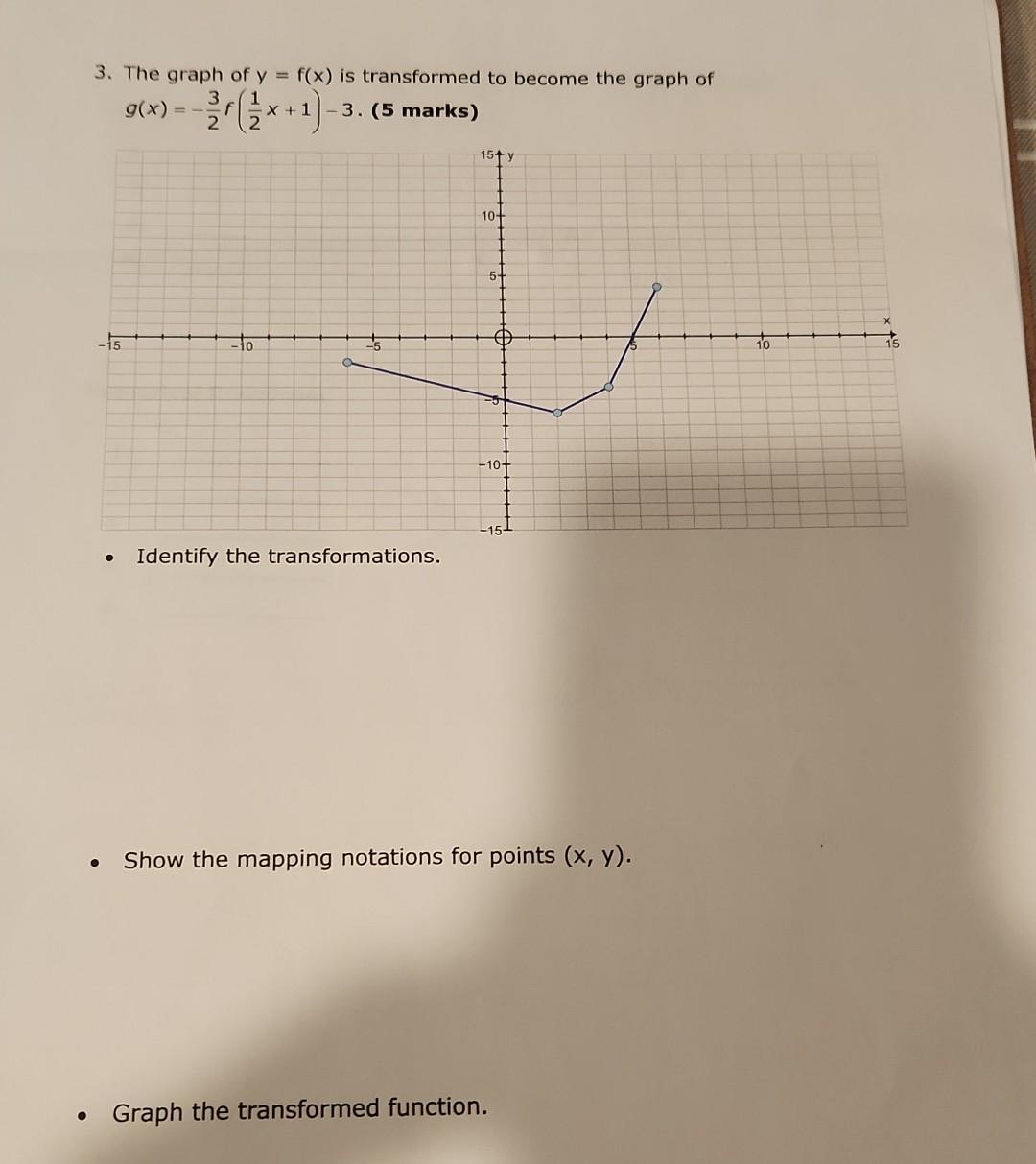 Solved 3. The graph of y=f(x) is transformed to become the | Chegg.com