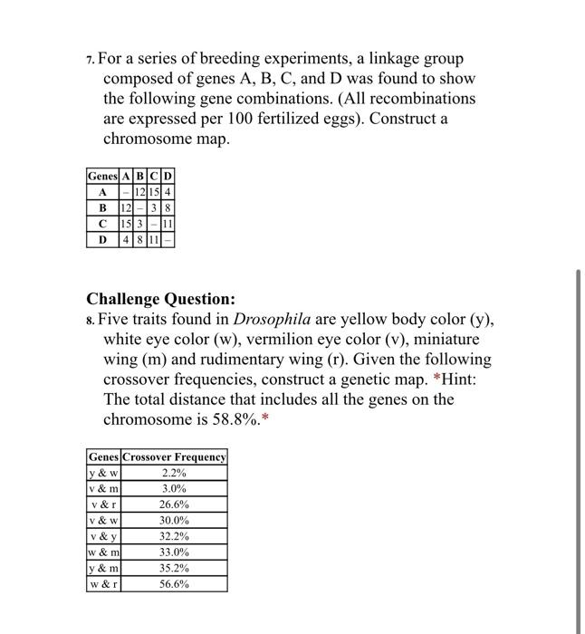 Solved Directions: You are to diagram the order of the genes | Chegg.com