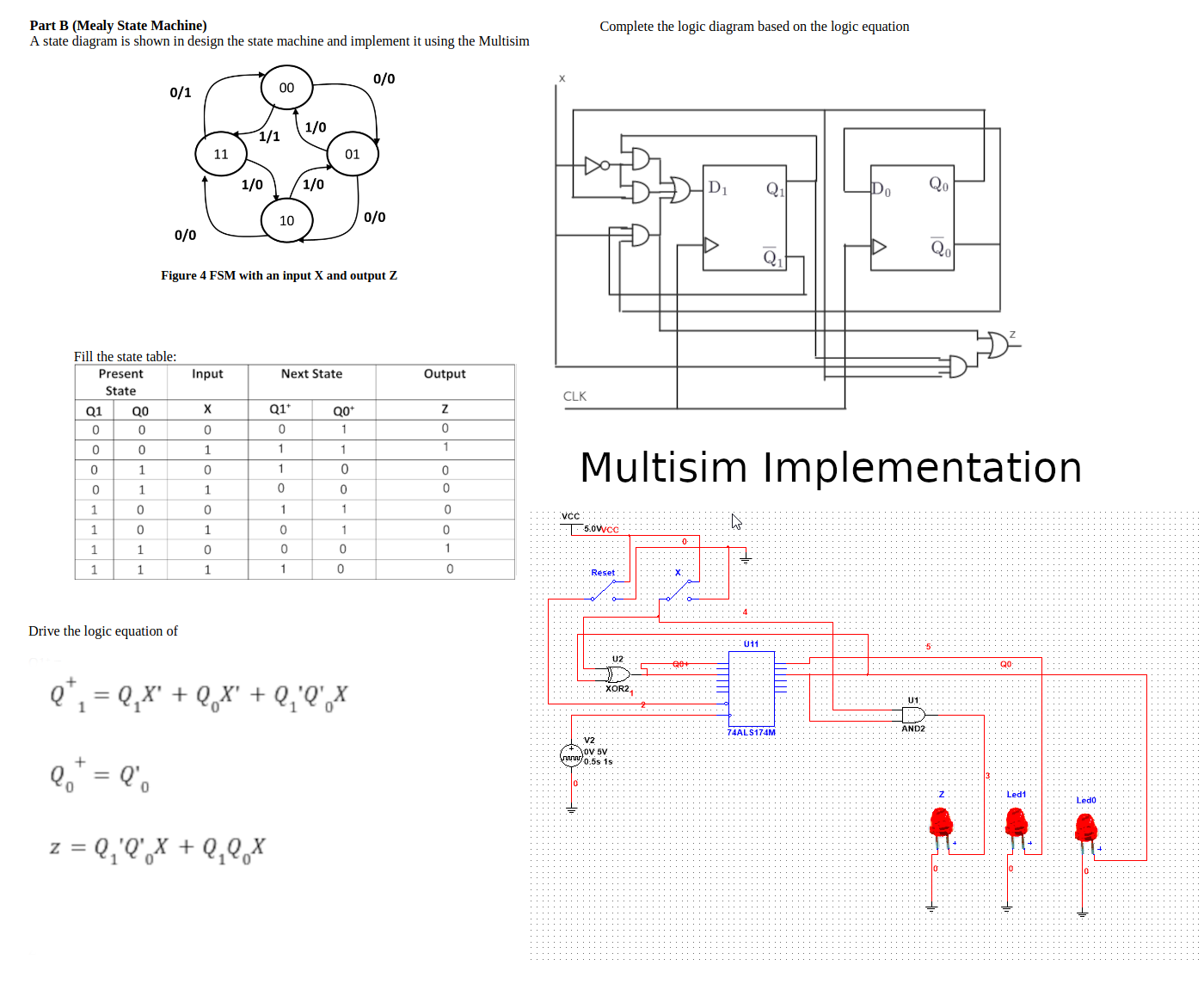 Part B (Mealy State Machine) ﻿A state diagram is | Chegg.com