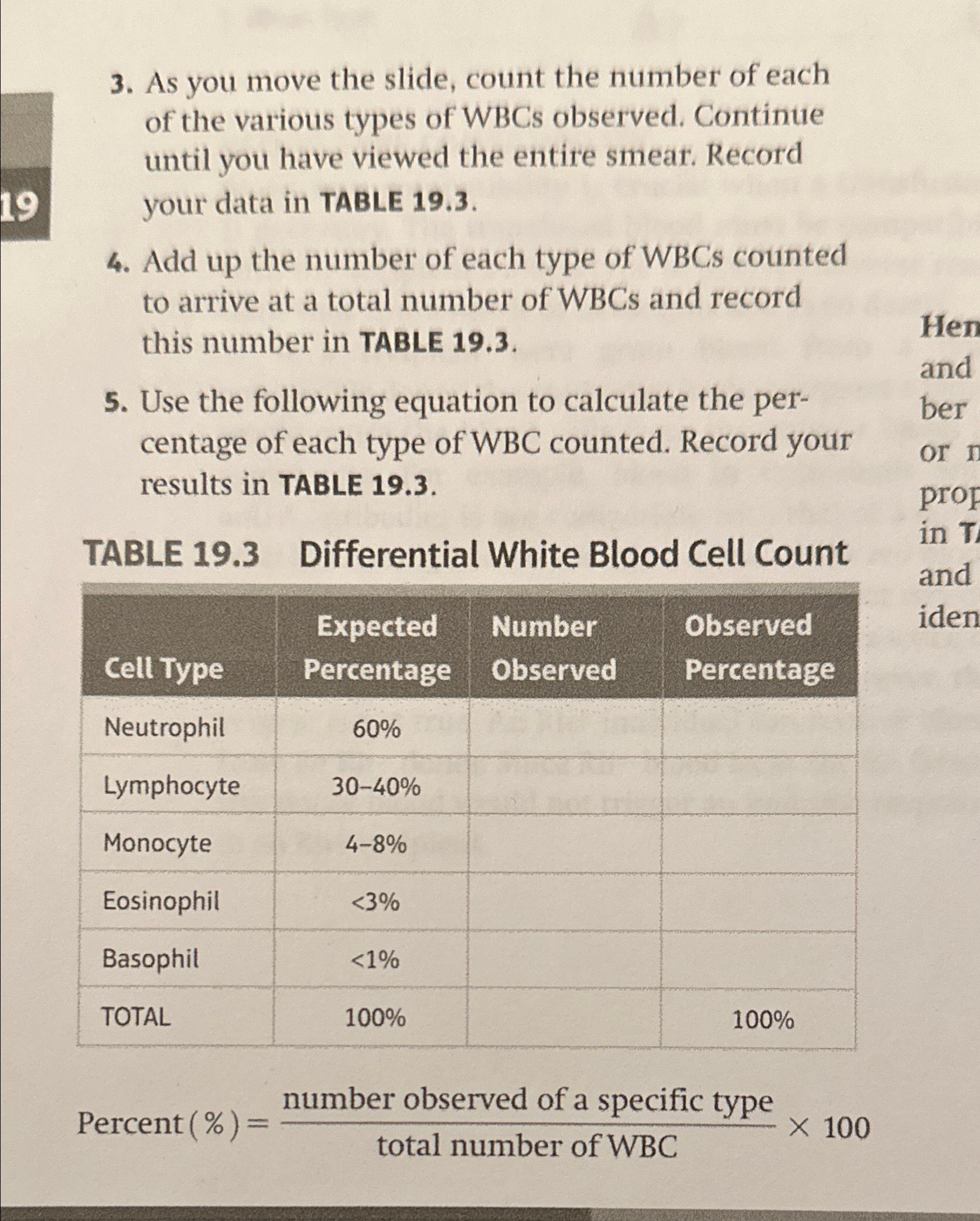 Solved As you move the slide, count the number of each of | Chegg.com