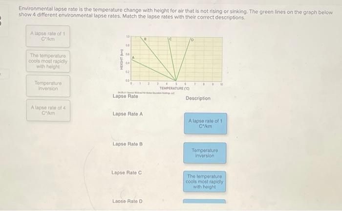 Solved Environmental lapse rate is the temperature change | Chegg.com
