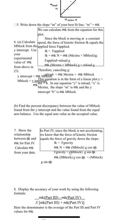 Solved load (3) Mextra p 5. Write down the slope "m" of your | Chegg.com