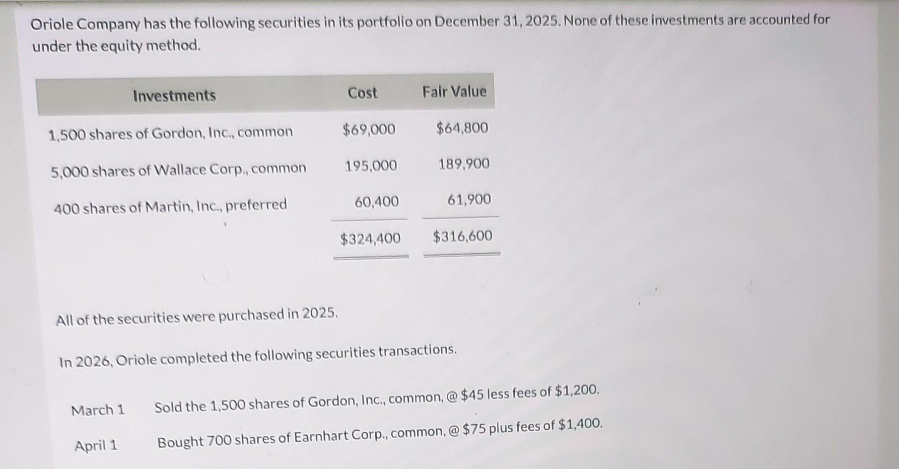 Solved Oriole Company has the following securities in its | Chegg.com