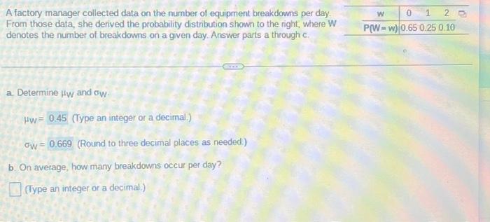 Solved A factory manager collected data on the number of | Chegg.com