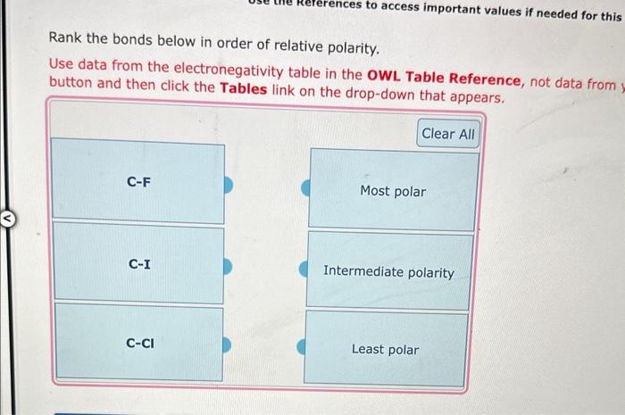 Solved Rank the bonds below in order of relative polarity. | Chegg.com