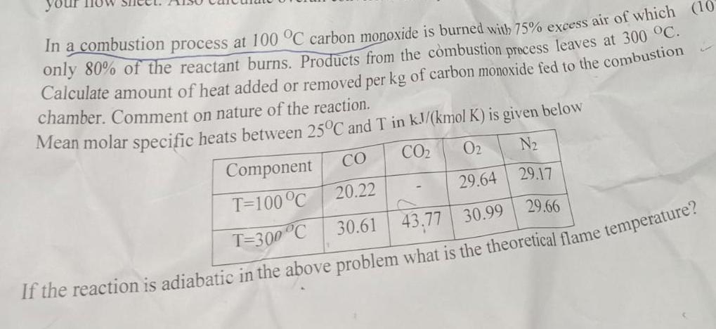 Solved In a combustion process at 100∘C carbon monoxide is | Chegg.com