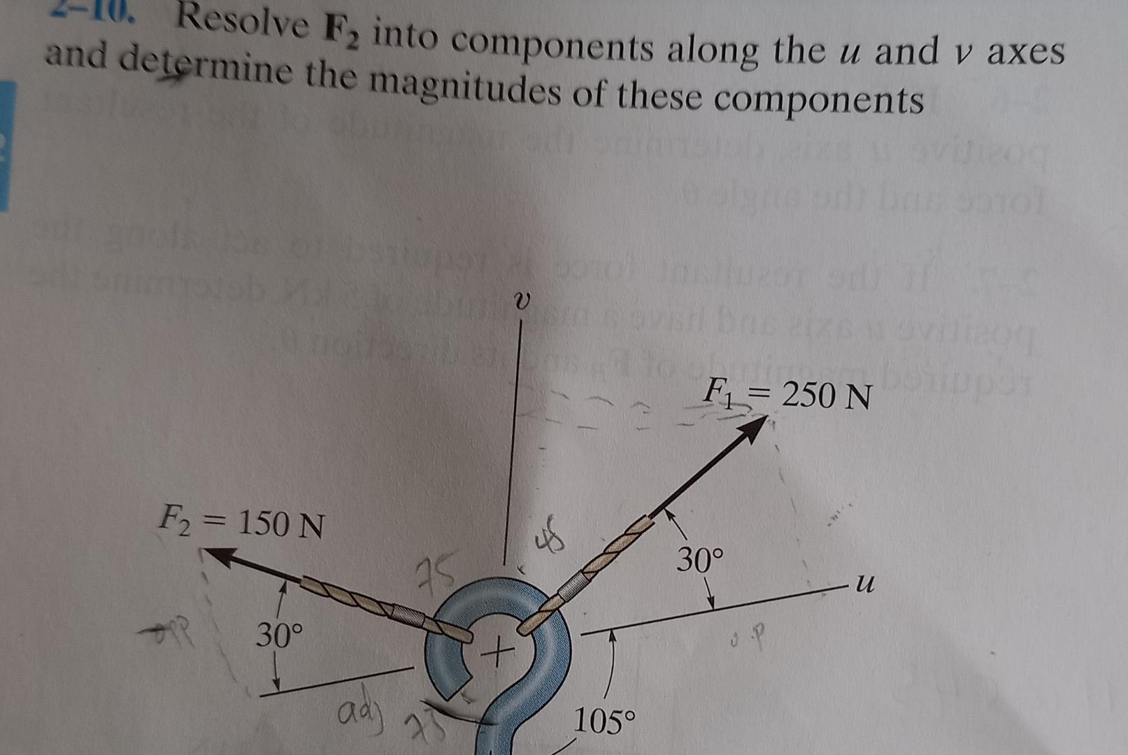 Solved Resolve F, into components along the u and v axes and | Chegg.com