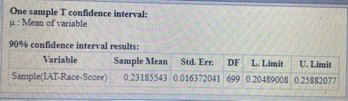 Solved Which IAT data set are you working with?Use | Chegg.com