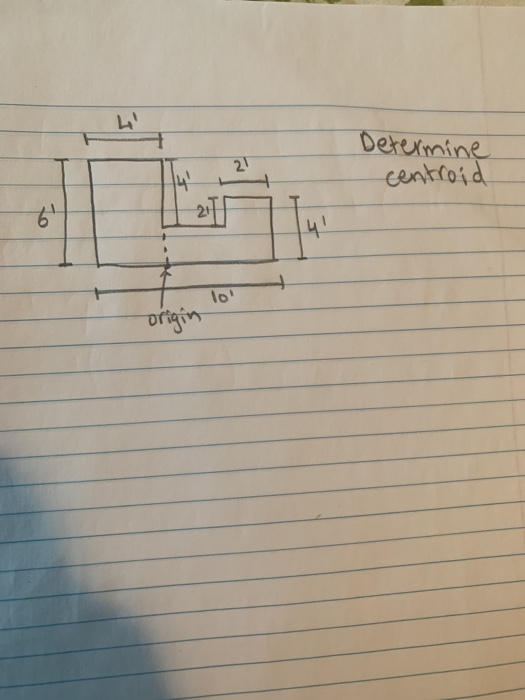 Solved Determine centroid 101 Origin | Chegg.com